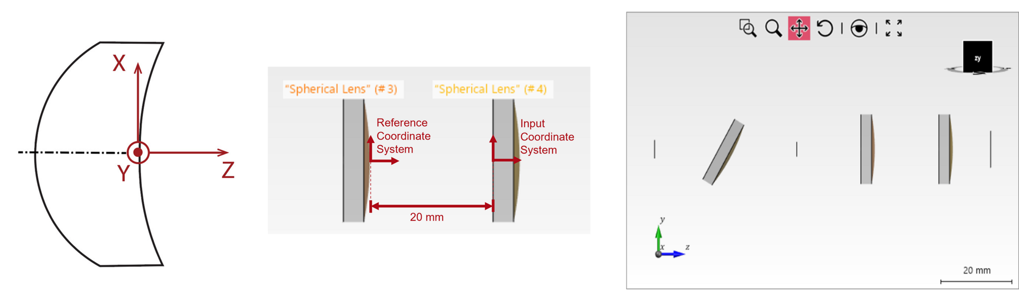 Position and Orientation of Optical Setup Elements